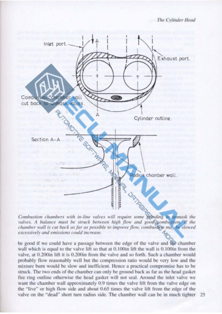 MODERN ENGINE TUNING PDF