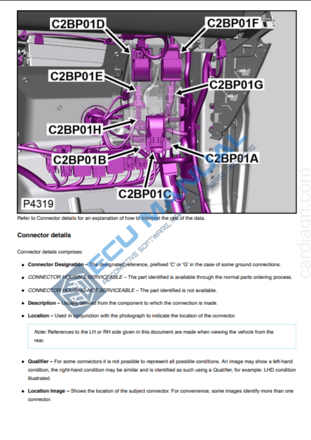 Interactive Electrical Wiring Diagrams (iEWD)