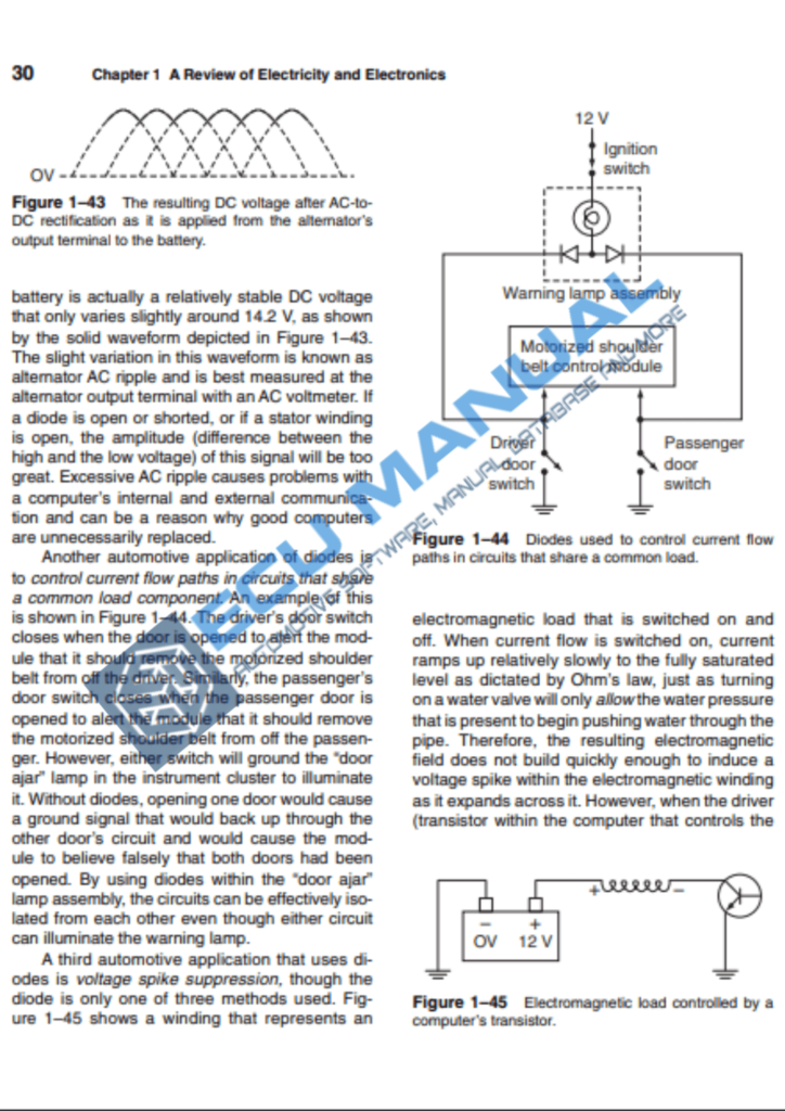 COMPUTERIZED ENGINE CONTROLS -ECU Manual