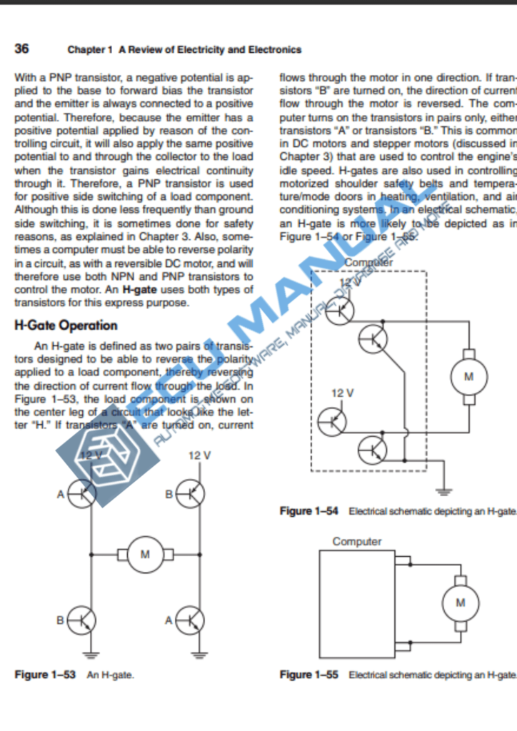 COMPUTERIZED ENGINE CONTROLS -ECU Manual